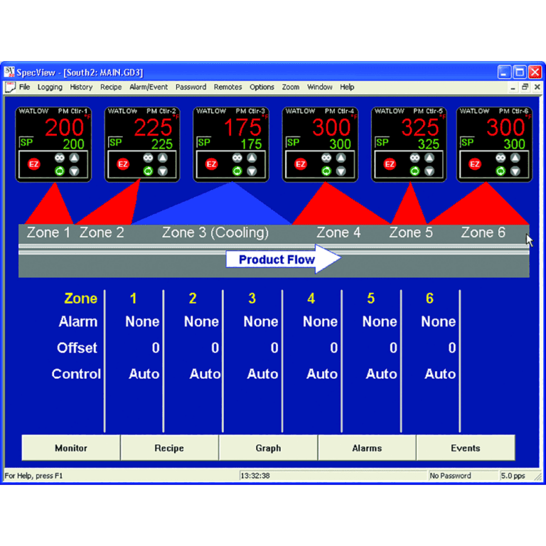 Watlow SpecView Controller Software | West Coast Plastics