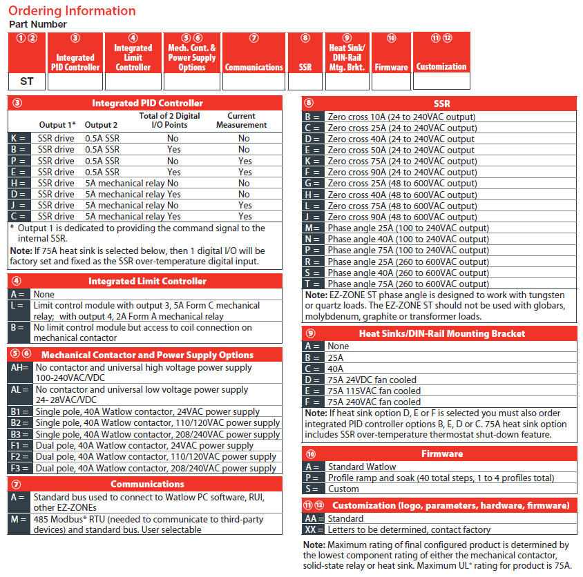 EZ-Zone ST Integrated Control Loop | West Coast Plastics